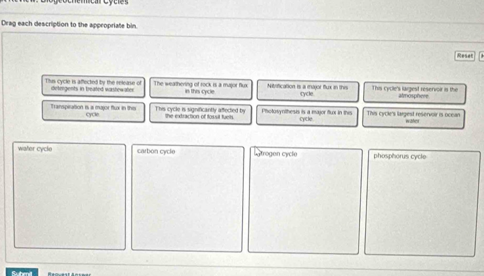 Solved: nemcar Cycies Drag each description to the appropriate bin. Reset Tus cycle is affected ...