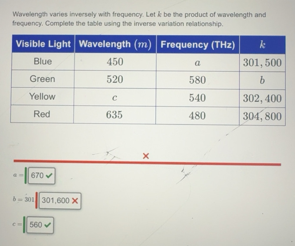 Solved: Wavelength varies inversely with frequency. Let k be the ...