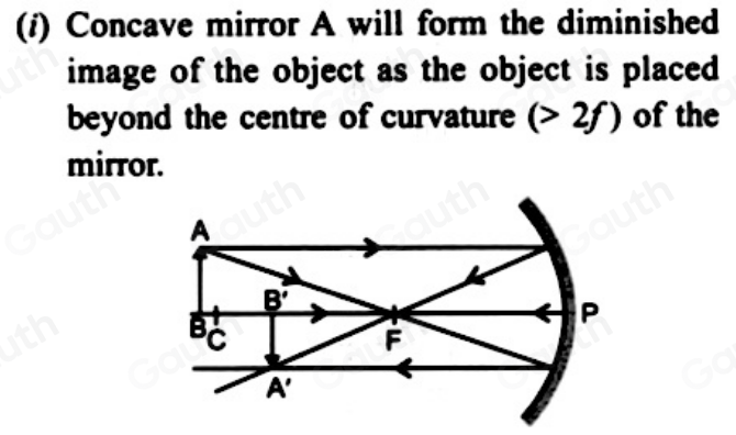Solved: For the given data showing the focal lengths of three concave ...