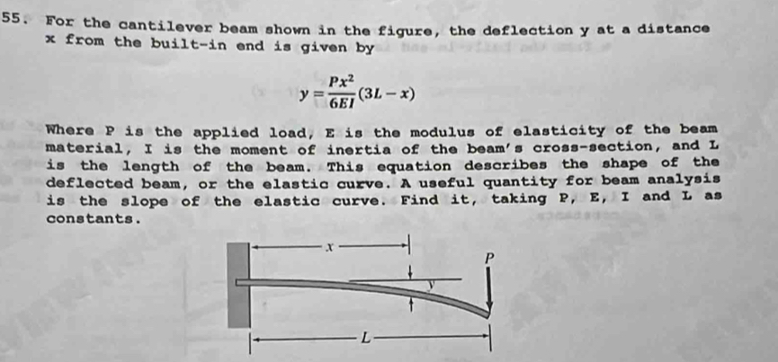 Solved: For the cantilever beam shown in the figure, the deflection y ...