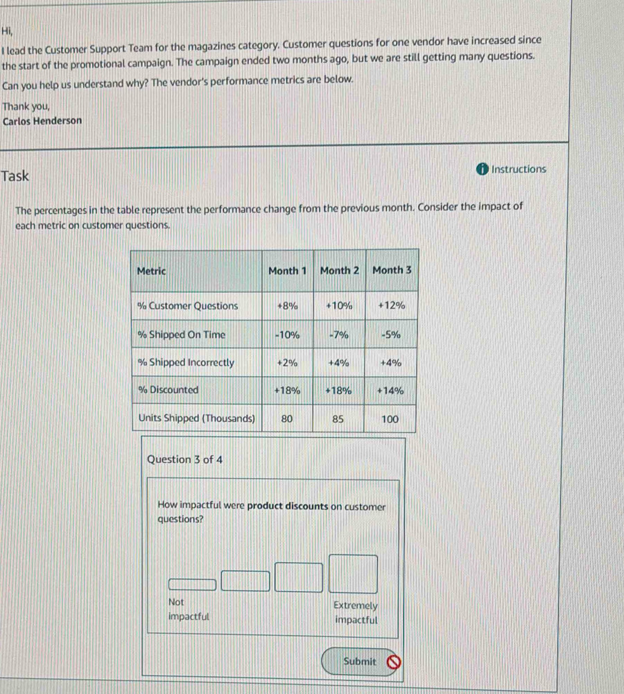 Solved: Hi, I lead the Customer Support Team for the magazines category ...
