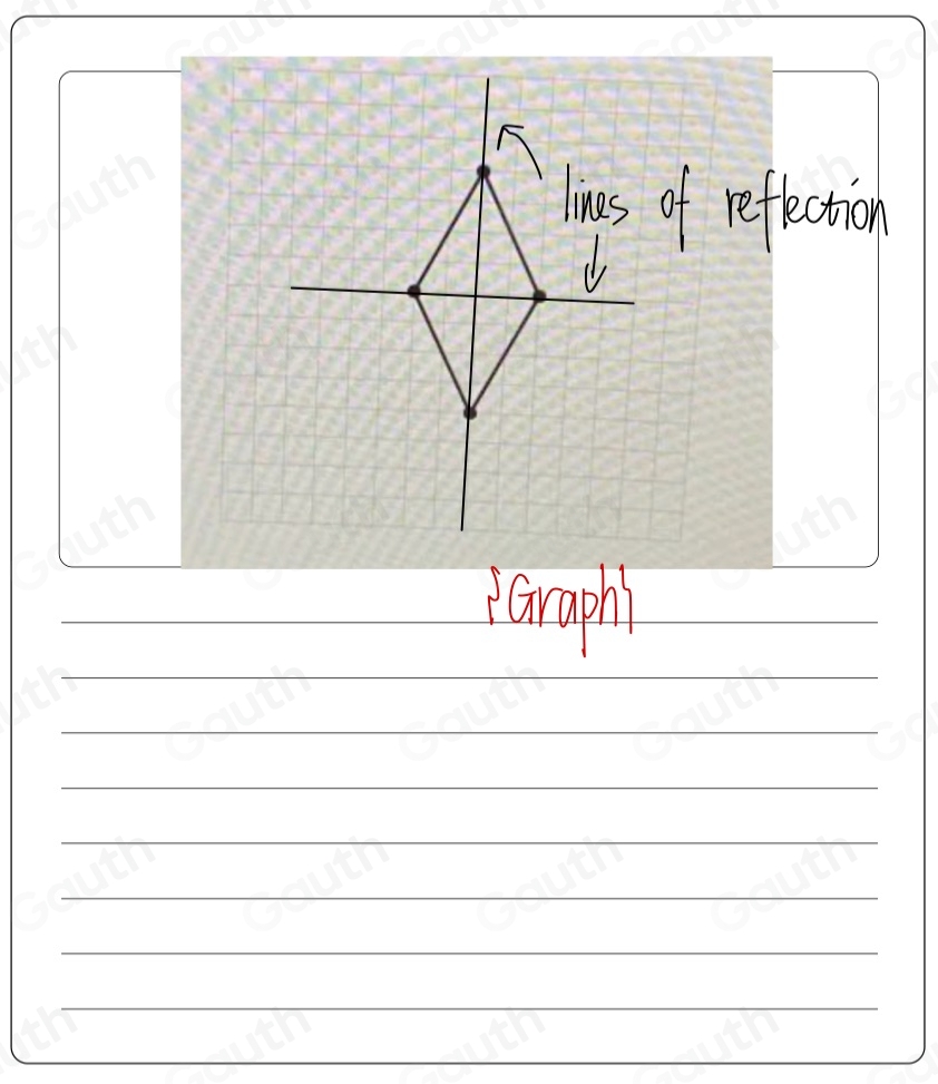 Solved: Use the drawing tool(s) to form the correct answers on the ...