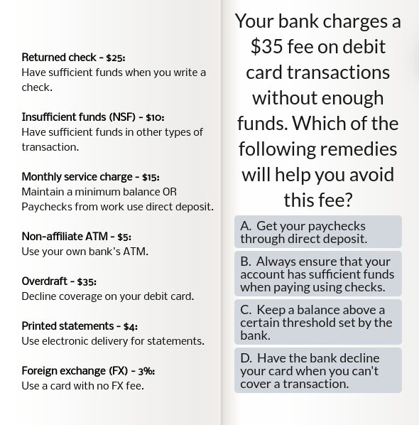 Solved: Your bank charges a $35 fee on debit Returned check - $25 ...