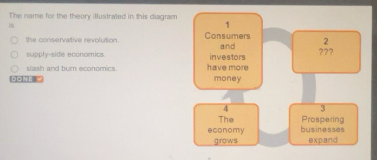 Solved: The name for the theory illustrated in this diagram is 1 ...