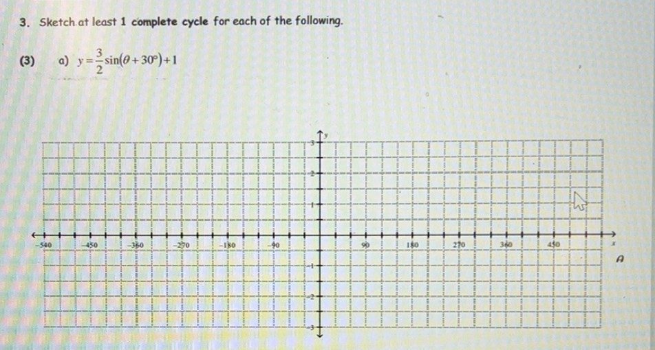 Solved: Sketch at least 1 complete cycle for each of the following. (3 ...