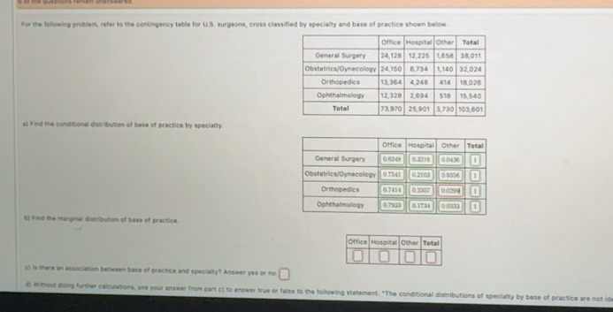 Solved: For the following problem, refer to the contingency table for U ...