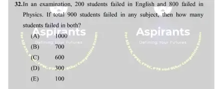 Solved: In an examination, 200 students failed in English and 800 ...