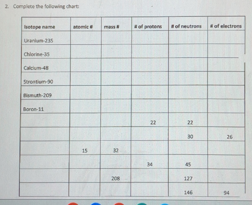 Solved: Complete the following chart: Isotope name atomic # mass # # of ...