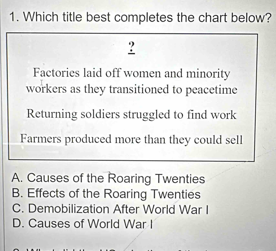 Solved: Which title best completes the chart below? ? Factories laid ...