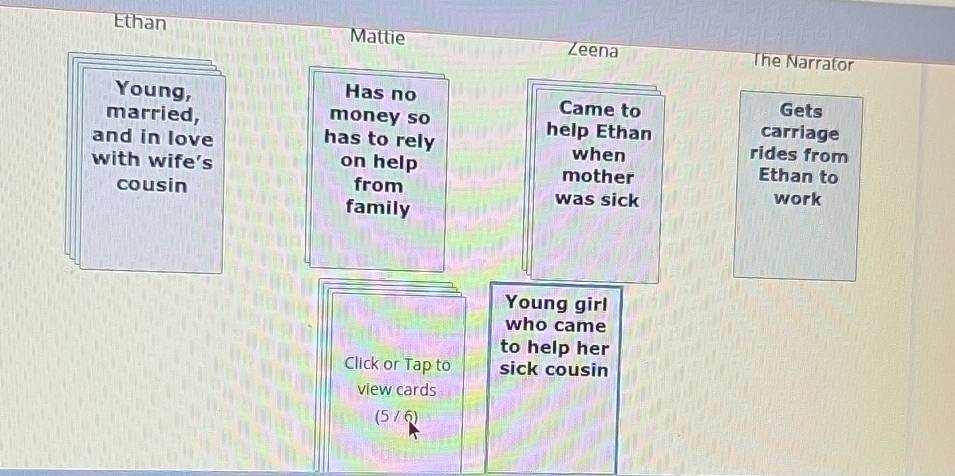 Solved: Ethan Mattie The Narrator Zeena Young, Has no Came to Gets ...