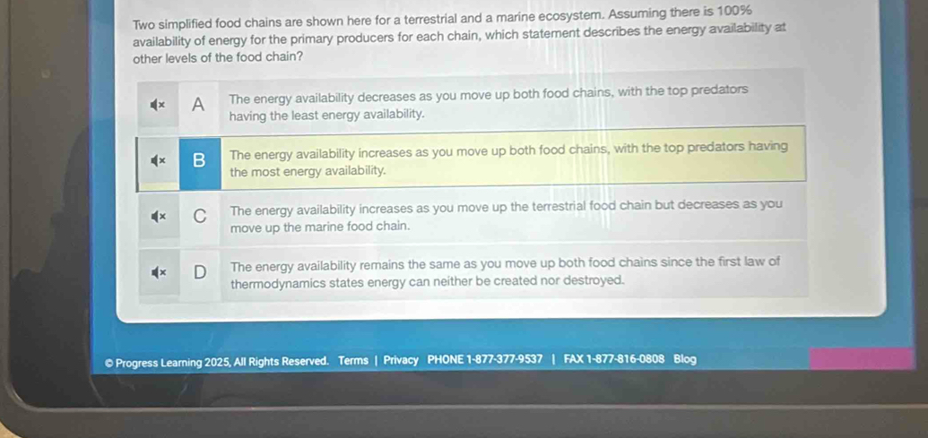 Solved: Two simplified food chains are shown here for a terrestrial and ...