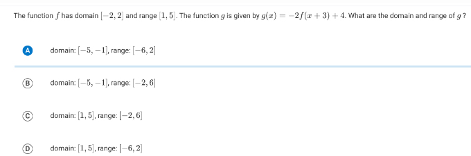 Solved: The function f has domain [-2,2] and range [1,5]. The function ...