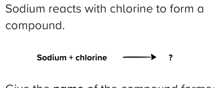 Solved: Sodium reacts with chlorine to form a compound. Sodium ...