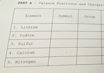 Solved: Valence Electrons and Charges: [Chemistry]