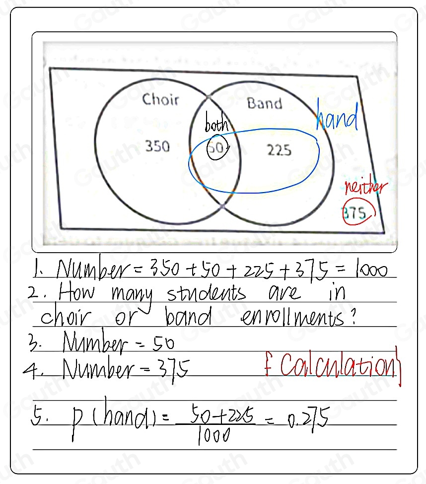 Solved: Ready For problems 1-5, use the Venn diagram about choir and ...