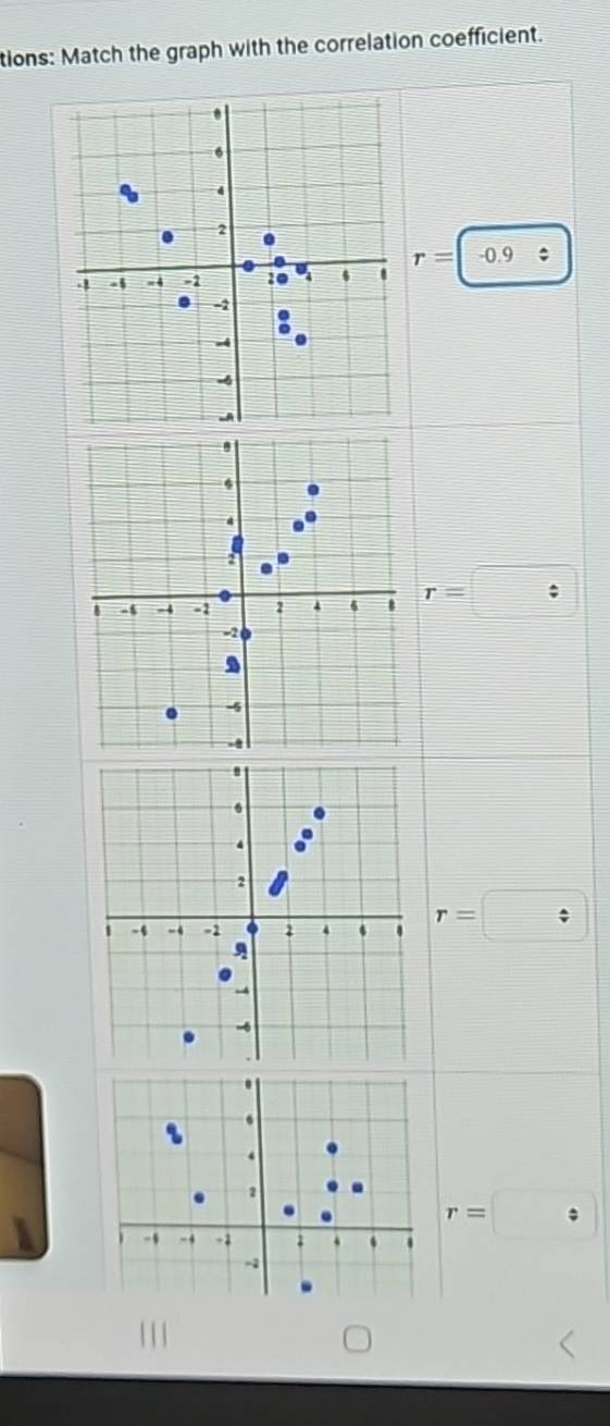 Solved: tions: Match the graph with the correlation coefficient. r=-0.9; 4 2 -1 -4 -2 1 4 6 B r ...