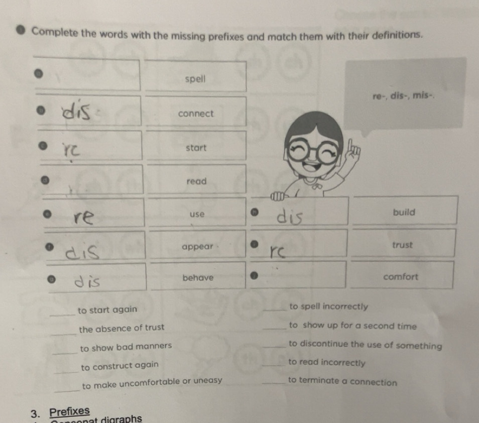 Resuelto:Complete the words with the missing prefixes and match them ...