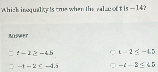 Solved: Which inequality is true when the value of t is —14? Answer t-2 ...
