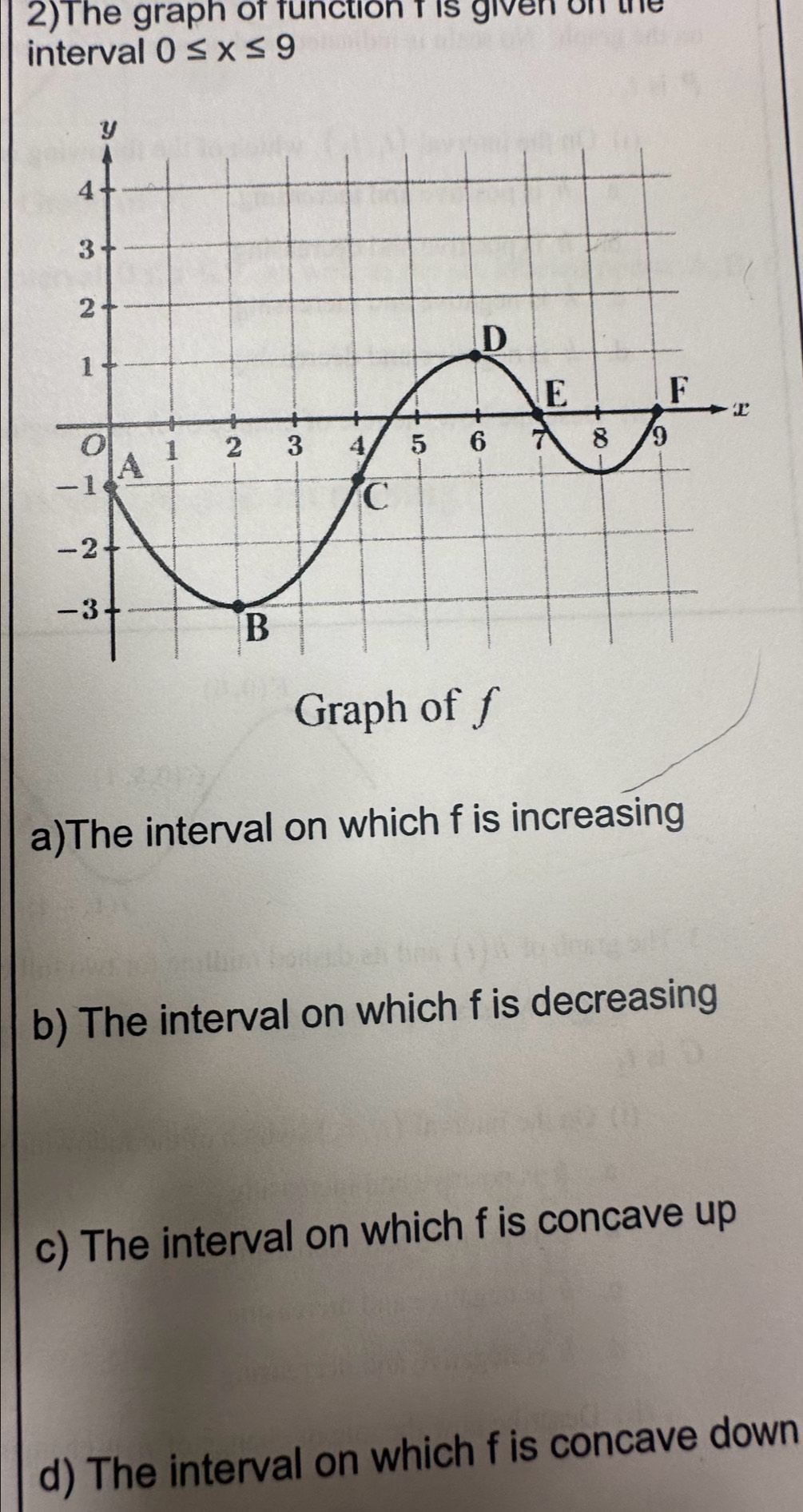 Solved: 2)The graph of function f is given on the interval 0≤ x≤ 9 ...