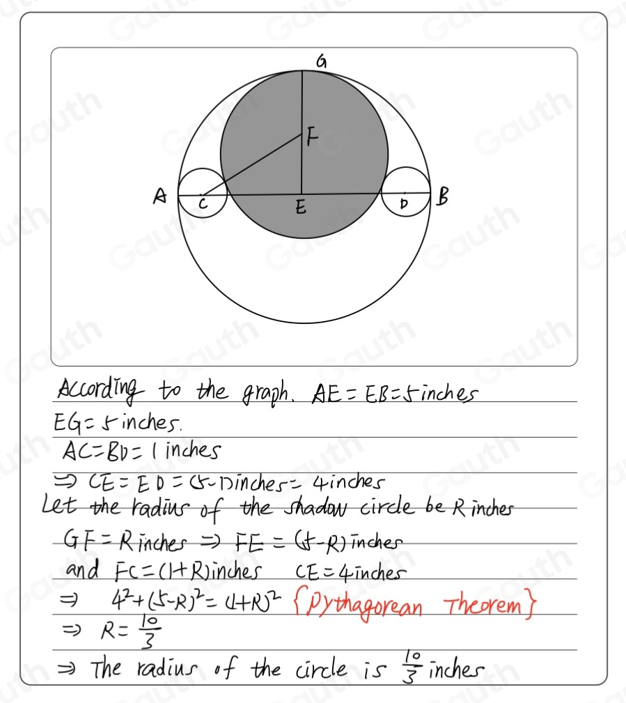 Solved: In the figure, two circles of radius 1 inch are internally ...