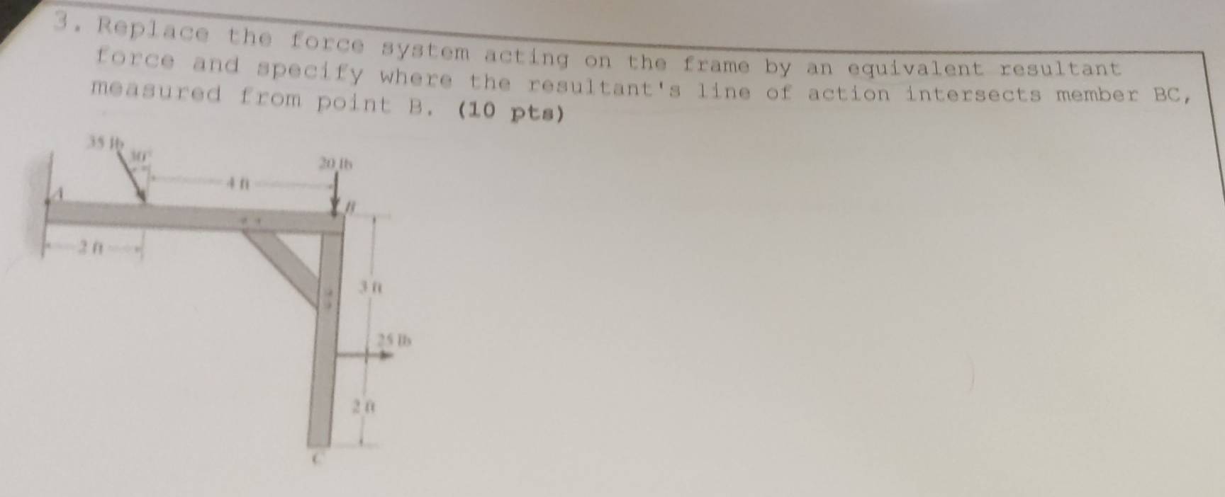 Solved: Replace the force system acting on the frame by an equivalent resultant force and ...