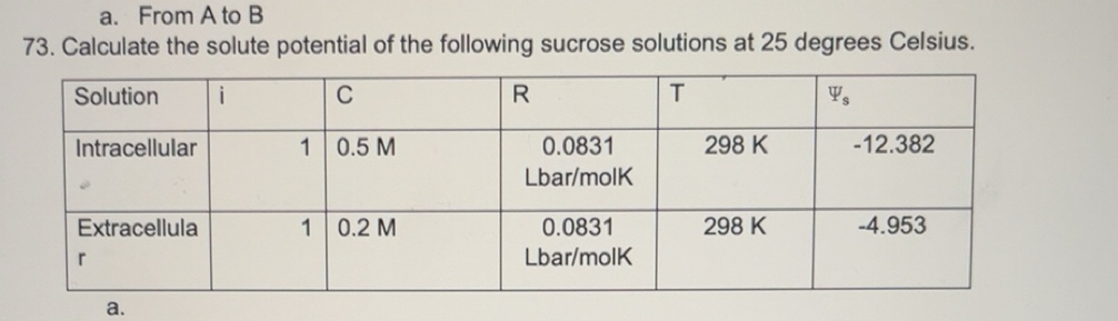 Solved: From A to B 73. Calculate the solute potential of the following ...