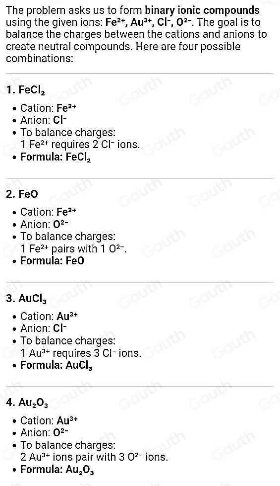 Solved: Write the empirical formula of at least four binary ionic compounds that could be formed ...