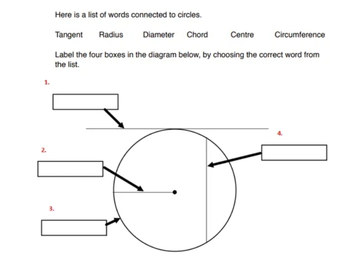 Solved: Here is a list of words connected to circles. Tangent Radius ...