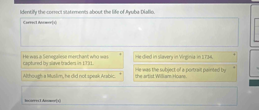 Solved: Identify the correct statements about the life of Ayuba Diallo ...