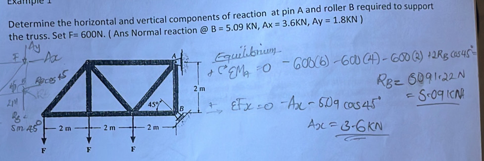 Solved: Example 1 Determine the horizontal and vertical components of reaction at pin A and ...
