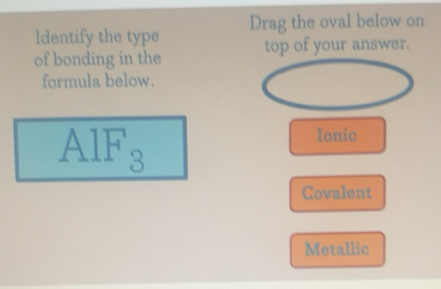 Solved: Drag the oval below on Identify the type top of your answer. of ...