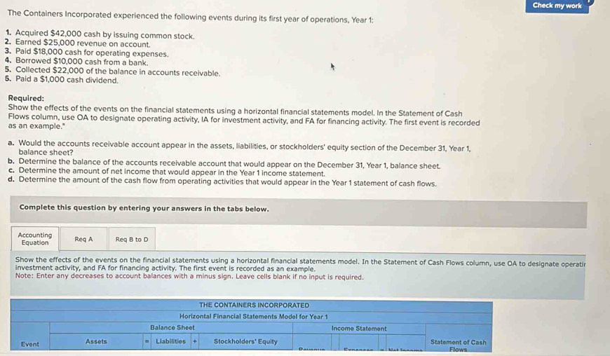 Solved: Check my work The Containers Incorporated experienced the ...