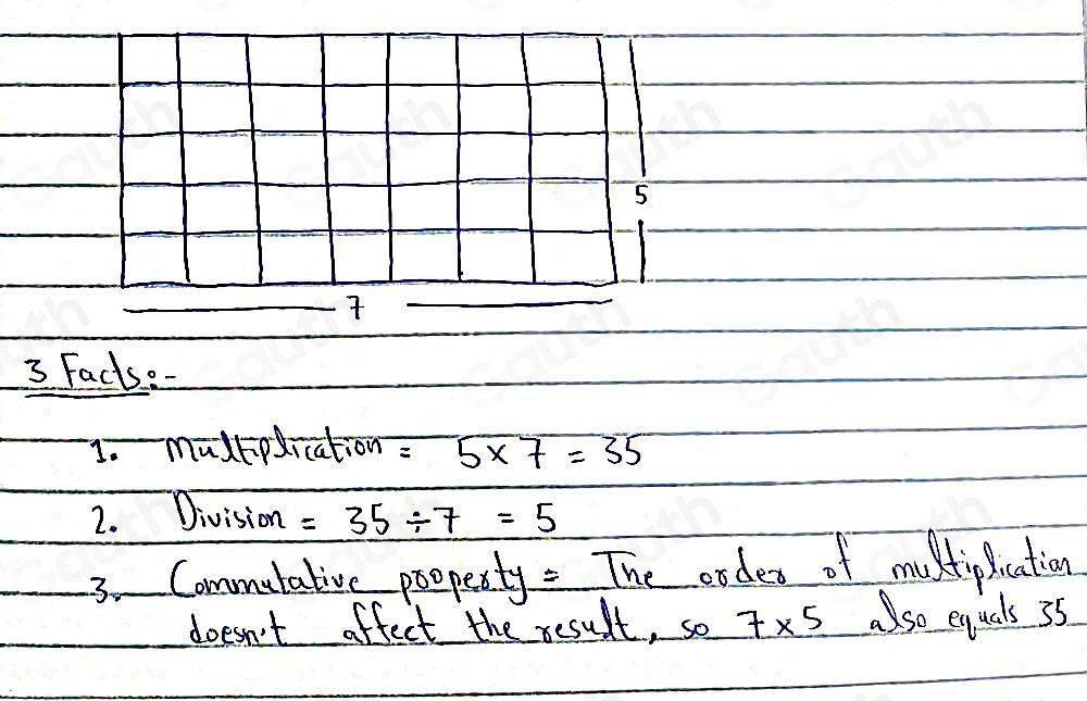 Solved: Draw an array to find 5* 7. Write the other 3 facts in the fact ...
