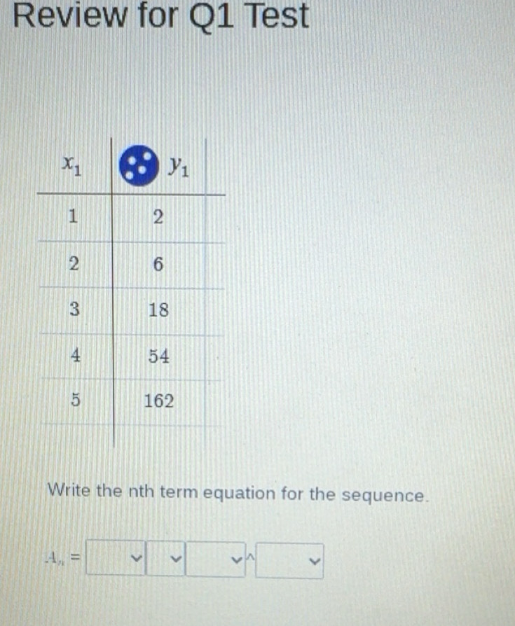 Résolu :Review for Q1 Test Write the nth term equation for the sequence ...