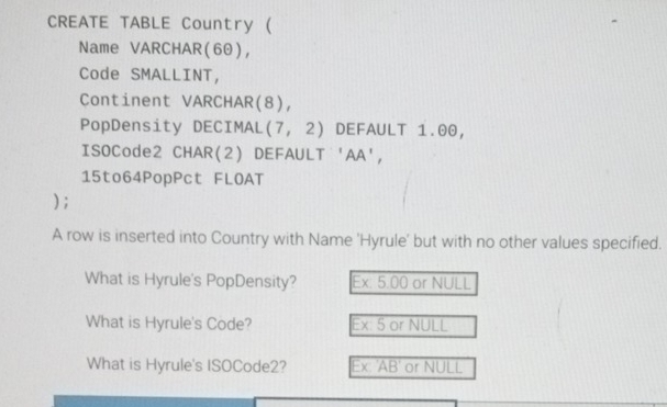 Solved: CREATE TABLE Country ( Name VARCHAR(60), Code SMALLINT, Continent VARCHAR(8), PopDensi ...