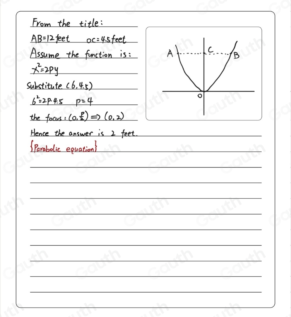 Solved: A satellite dish is shaped like a paraboloid. The signals that ...