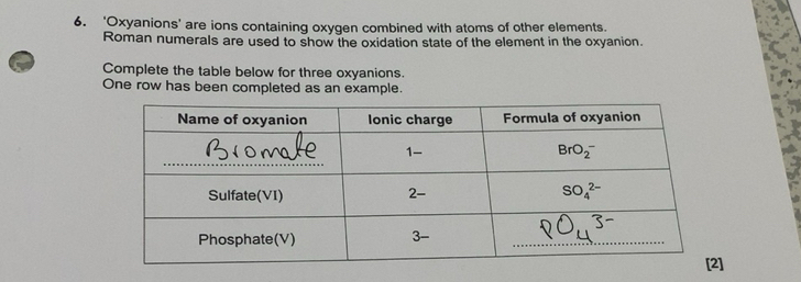 Gelöst:‘Oxyanions’ are ions containing oxygen combined with atoms of ...