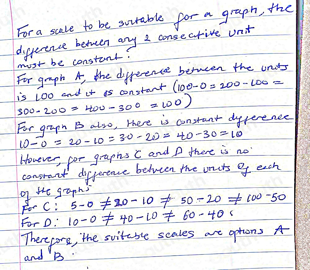 Solved: Choose all of these options that are not suitable scales for a ...