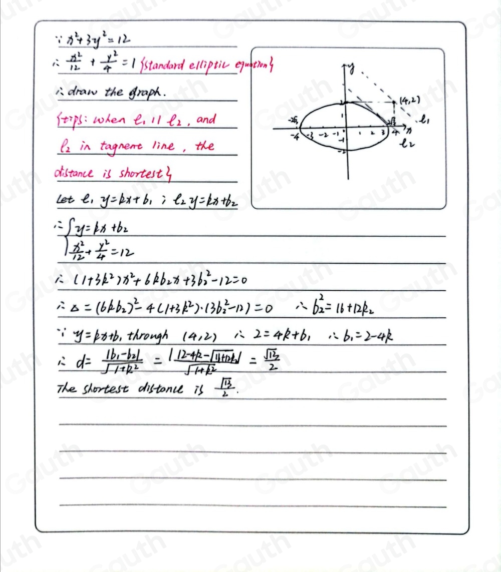 Solved: Find the shortest distance from the point (4,2) to the curve x ...
