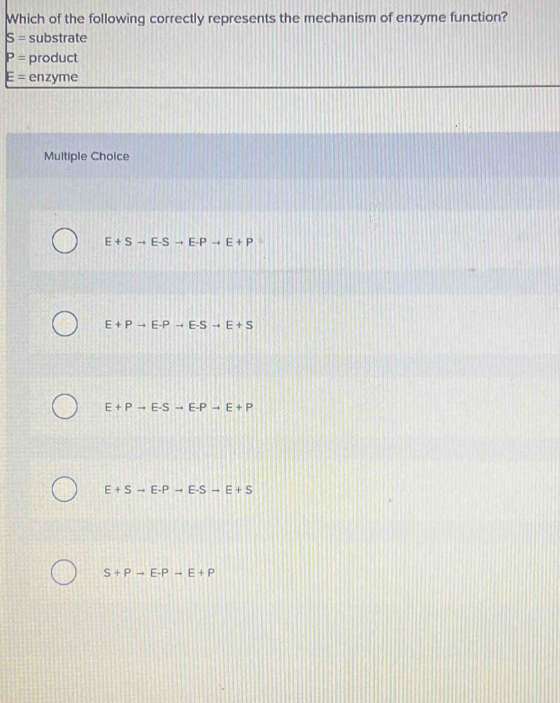 Solved: Which of the following correctly represents the mechanism of enzyme function? S ...