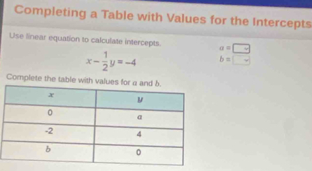 Solved: Completing a Table with Values for the Intercepts Use linear ...