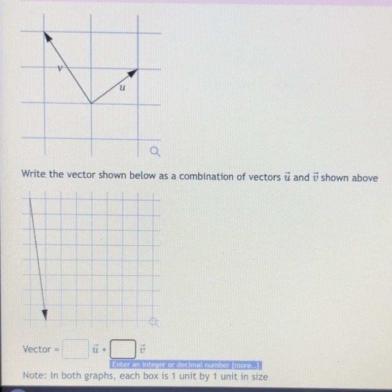 Solved: Write the vector shown below as a combination of vectors vector ...