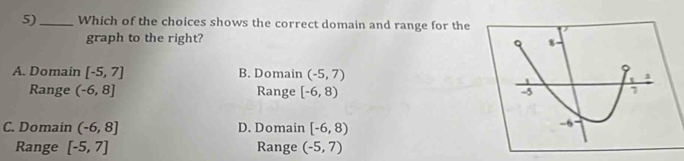 Solved: 5)_ Which of the choices shows the correct domain and range for ...