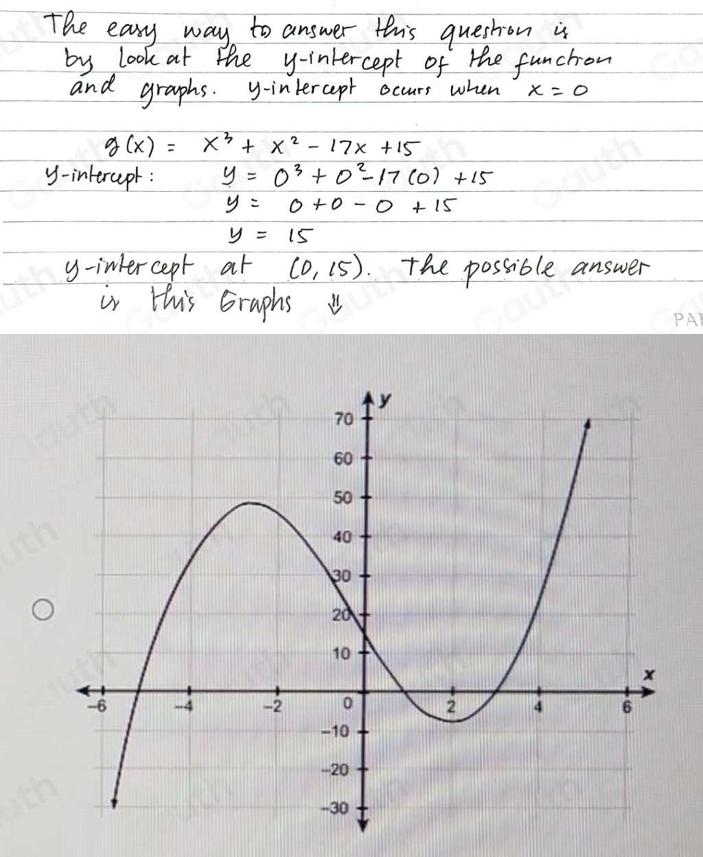 Solved: Which graph represents the polynomial function g(x)=x^3+x^2-17x ...