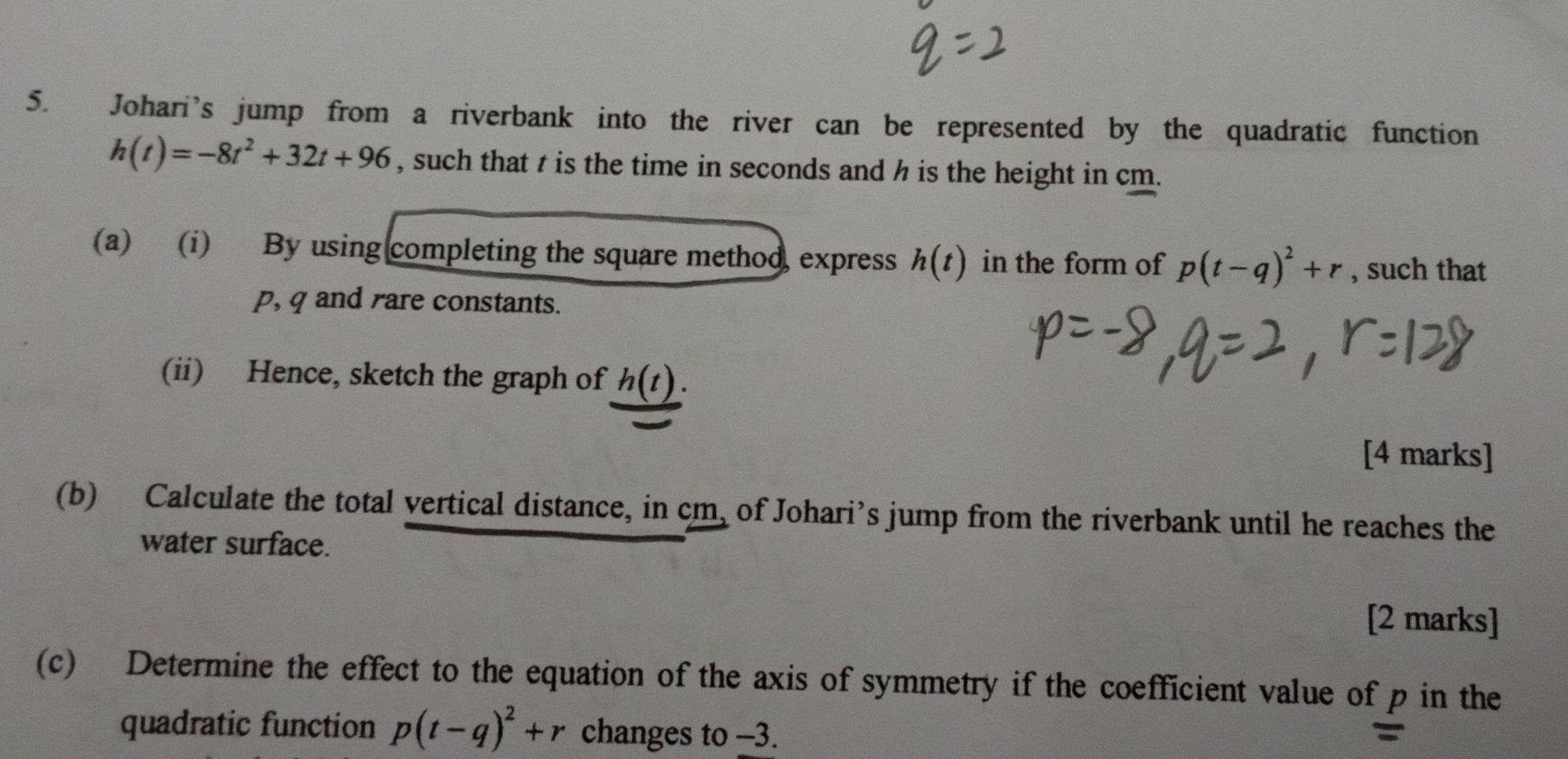 Selesai:Johari's jump from a riverbank into the river can be ...