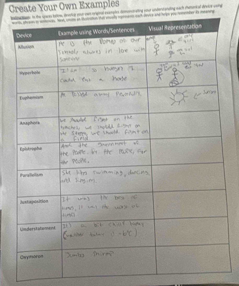 Solved: Create Your Own Examples nur own original examples ...