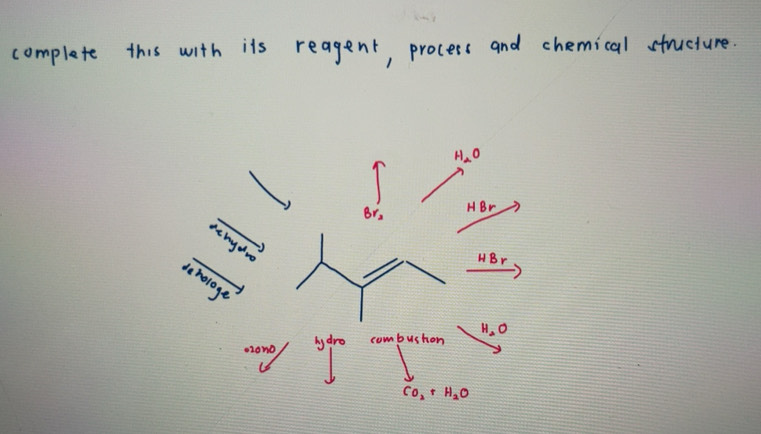 Selesai:complete this with its reagent, process and chemical structure.
