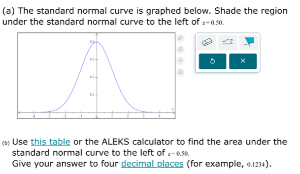 Solved: under the standard normal curve to the left of z=0.50. 5 × (b ...