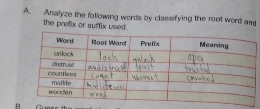 Solved: Analyze the following words by classifying the root word and the prefix or suffix used ...