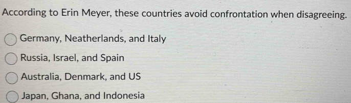 Solved: According to Erin Meyer, these countries avoid confrontation ...